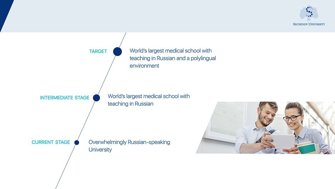 Sechenov University and the World